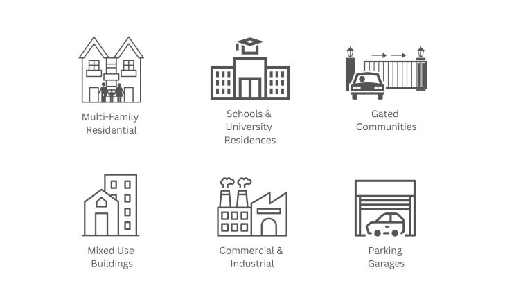 Hands Free Building Telephone Entry Systems Mircom