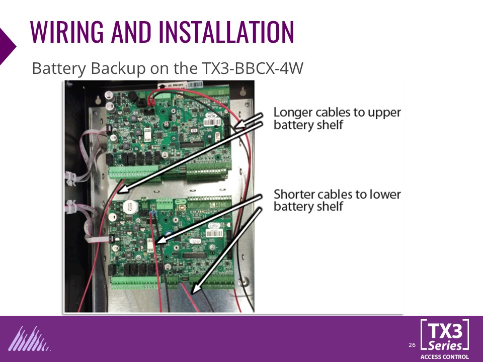 Tx3 Card Access Level 2a Hardware And Wiring Mircom