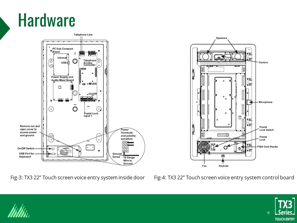 TX3 Touch Voice Entry (Level 2A – Hardware and Wiring) - Mircom